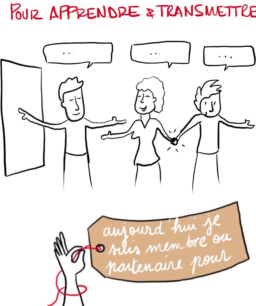 Codesign-it! | Que faisons-nous